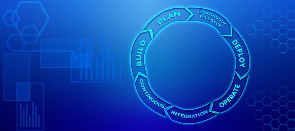 Explore Tfs Api With Tfs Powershell Examples