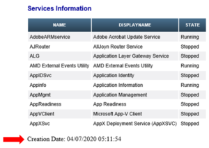 Create Stunning HTML Reports with PowerShell & CSS