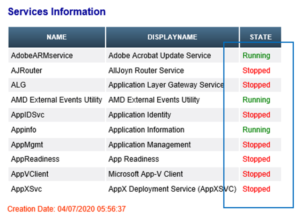Create Stunning HTML Reports with PowerShell & CSS