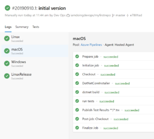 Build Your First Azure DevOps Pipeline from Scratch