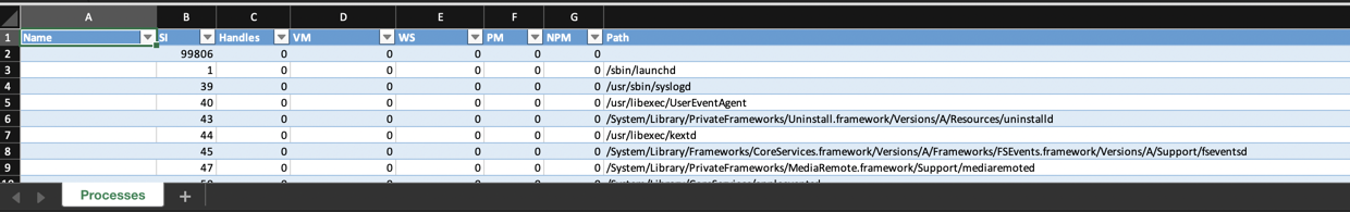 PowerShell and Excel: Harness the Power of ImportExcel