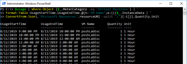 Build An Azure Detailed Usage Report With Powershell
