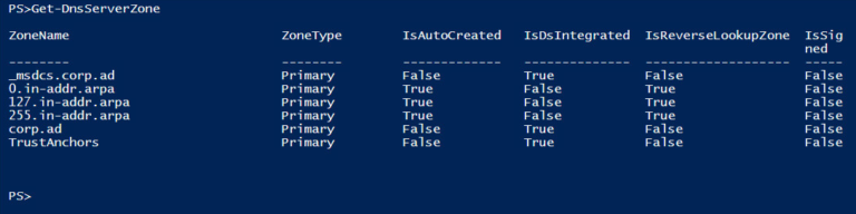 Mastering AD DNS Forwarders and Conditional Forwarders