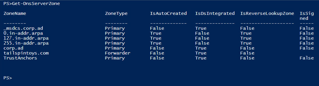 Mastering Ad Dns Forwarders And Conditional Forwarders