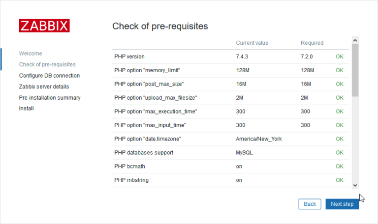 Free Zabbix Monitoring for VMWare ESXi Hosts: Get Started