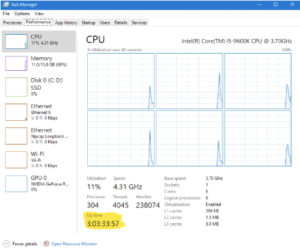 Windows 10 Boot Time and Uptime: PowerShell Insights
