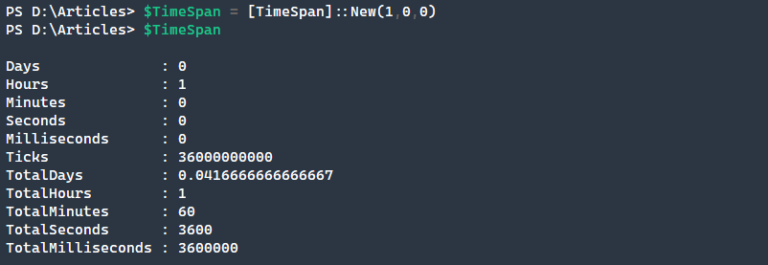 PowerShell Data Types & Type Accelerators: A Tutorial