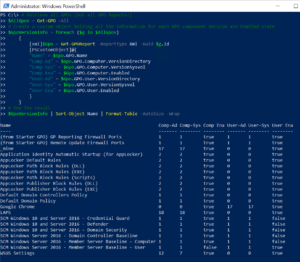 Export GPOs with PowerShell: Creating Fancy GPO Reports