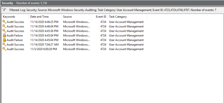 Automate Active Directory Auditing with PowerShell