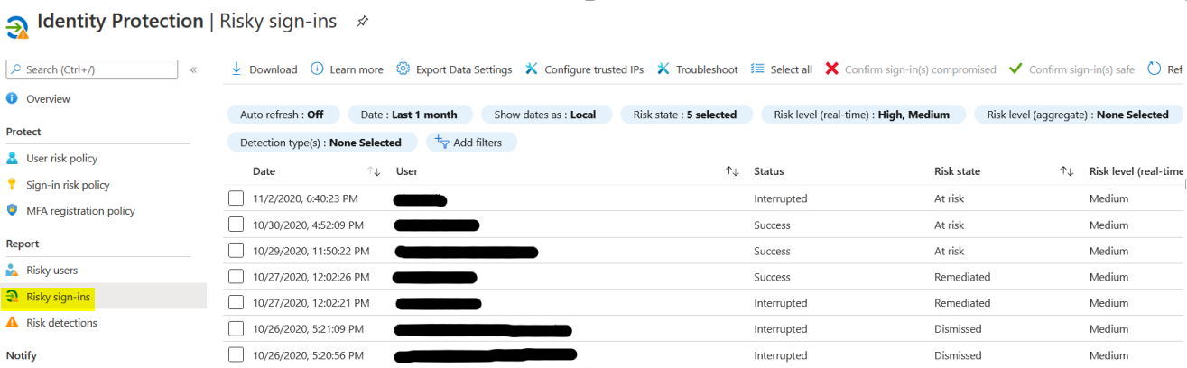 Compare Azure AD Premium P1 vs P2: Make the Right Choice