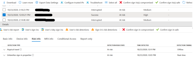Compare Azure AD Premium P1 vs P2: Make the Right Choice