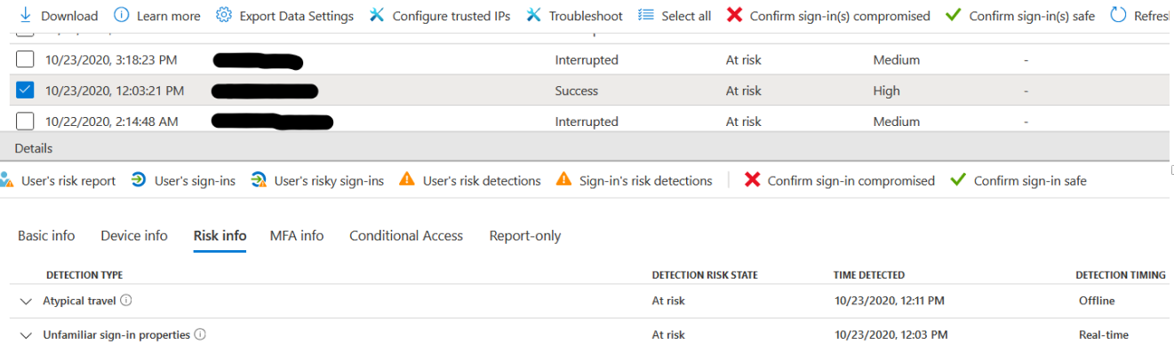 Compare Azure AD Premium P1 vs P2: Make the Right Choice
