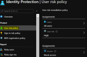 Compare Azure AD Premium P1 vs P2: Make the Right Choice
