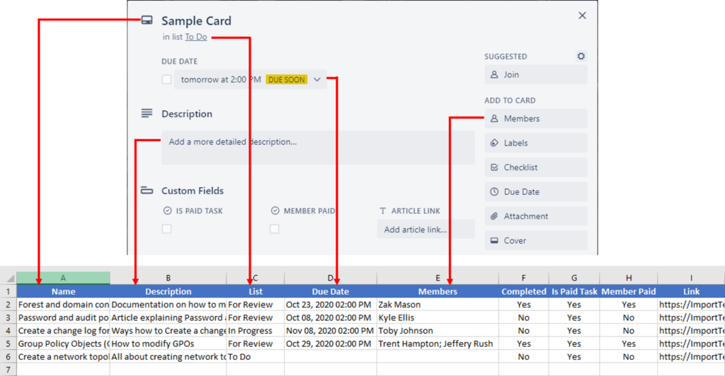 Import2 Wizard and Trello: Easily Import CSV Files