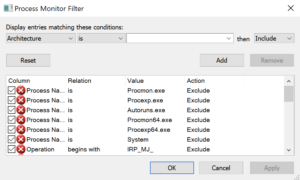 The Ultimate Guide to Procmon
