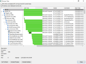 The Ultimate Guide to Procmon