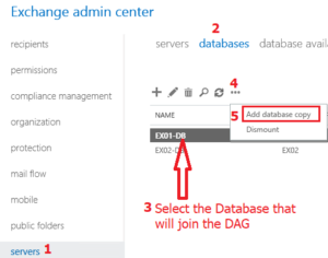 Setting Up Exchange Database Availability Groups Correctly