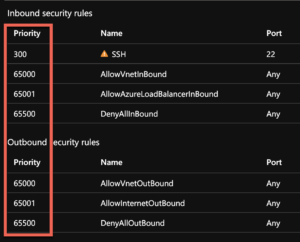 Secure Azure Networks with NSGs: Step-by-Step Tutorial