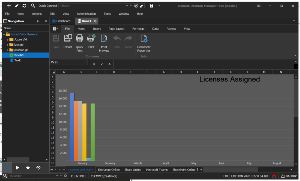 The Top Free Remote Desktop Connection Managers for Windows