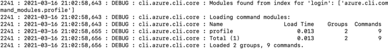 Getting Started With The Azure Cli