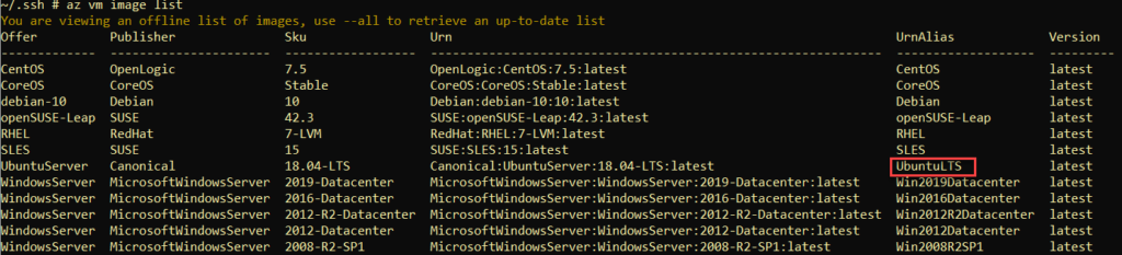 Master Azure CLI: Command Your Cloud with Confidence