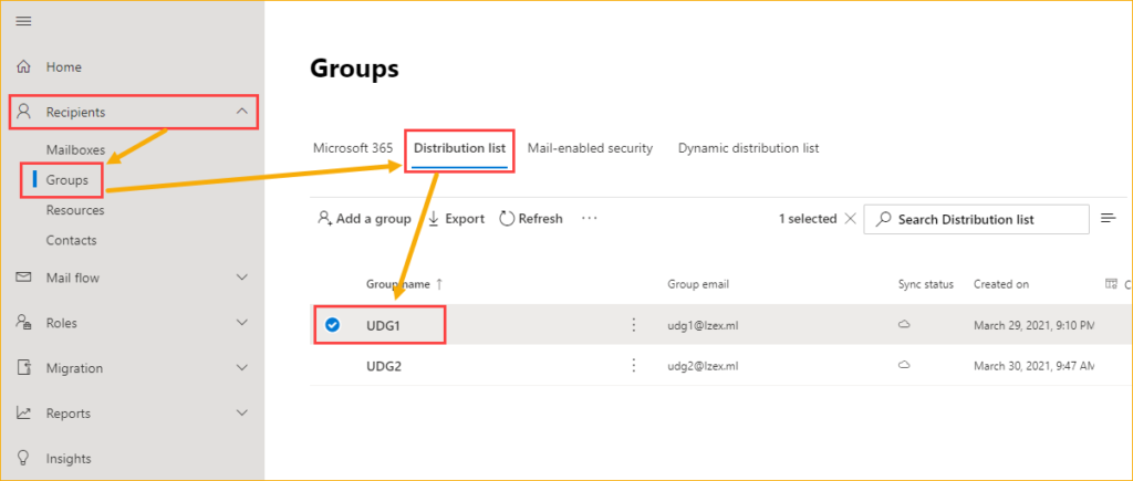 Exchange Distribution Groups: Your How-To Ultimate Guide