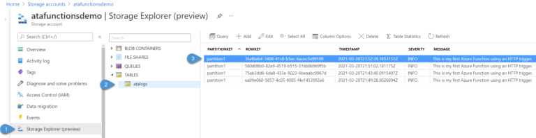 Getting Started with Azure Functions Tutorial [Example-Driven Guide]