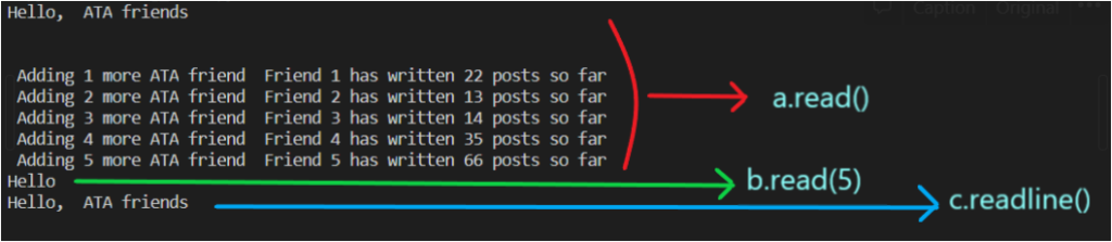 Learning the Amazing Python Read File, Open, and Write Codes