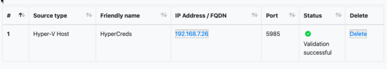 How To Prep A Hyper V Vm With The Azure Migration Assessment Tool