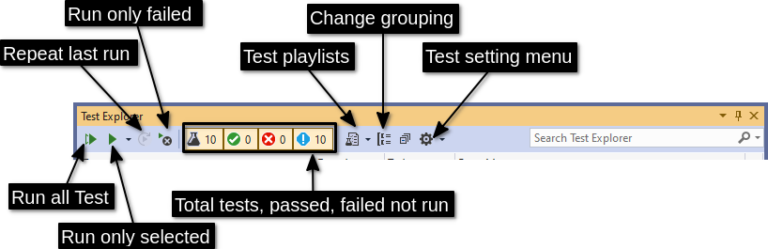 How to Run and Interpret Unit Tests with Visual Studio Test Explorer
