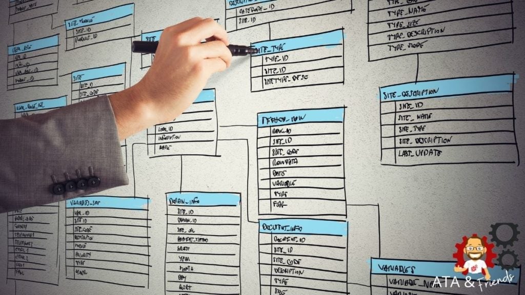 How to Build SQL Database Deployment Automation Pipeline [Tutorial]