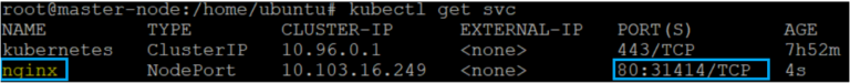 Step By Step Tutorial Installing Kubernetes On Ubuntu