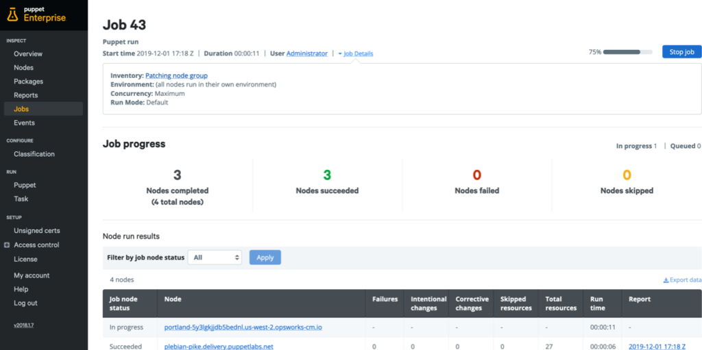 The Best DevOps Tools for DevOps Automation in 2021