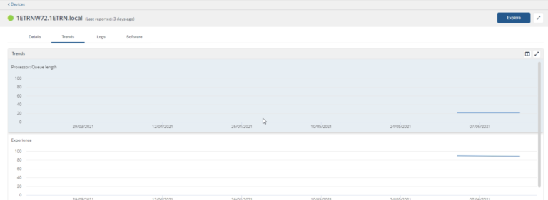 Learning 1E's Tachyon: Using Experience