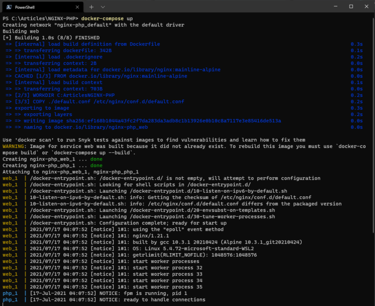 Create An Nginx Reverse Proxy In Docker And Learn 1 New Skill