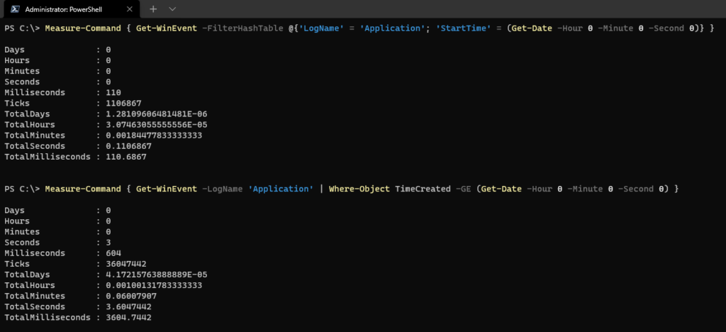 A Complete Guide To Using The Get Winevent Powershell Cmdlet