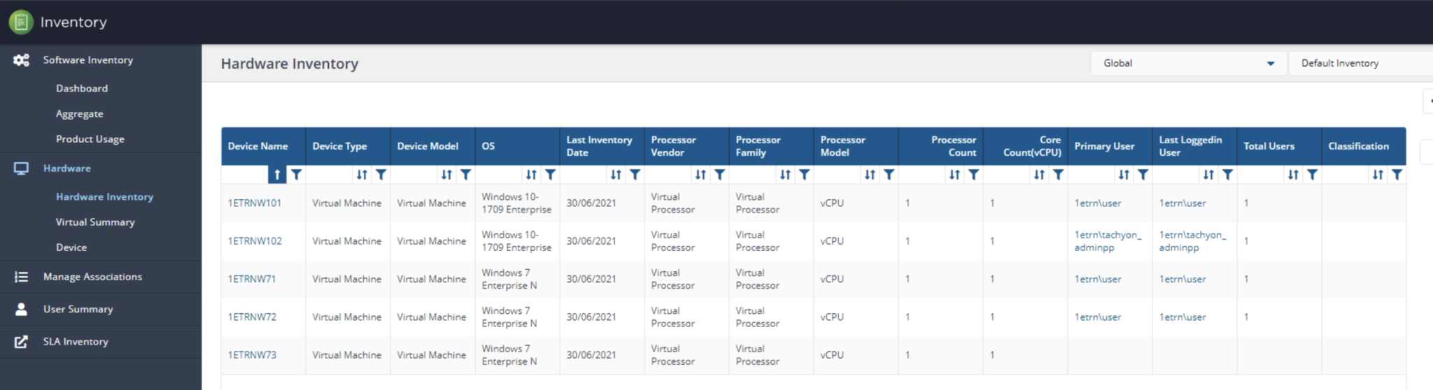 Learning 1E's Tachyon: Using Inventory