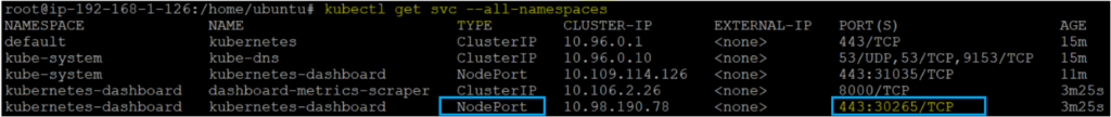 How To Install And Set Up Kubernetes Dashboard Step By Step
