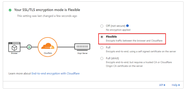 How to Set Up End-to-End CloudFlare SSL Encryption