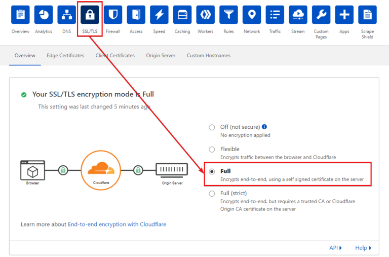 How to Set Up End-to-End CloudFlare SSL Encryption
