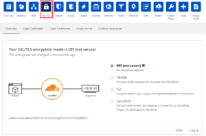 How to Set Up End-to-End CloudFlare SSL Encryption