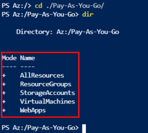 Getting Started with the Azure Cloud Shell