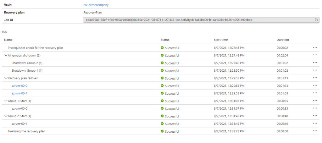 How to Failover an Azure Site Recovery Snapshot (Step by Step)