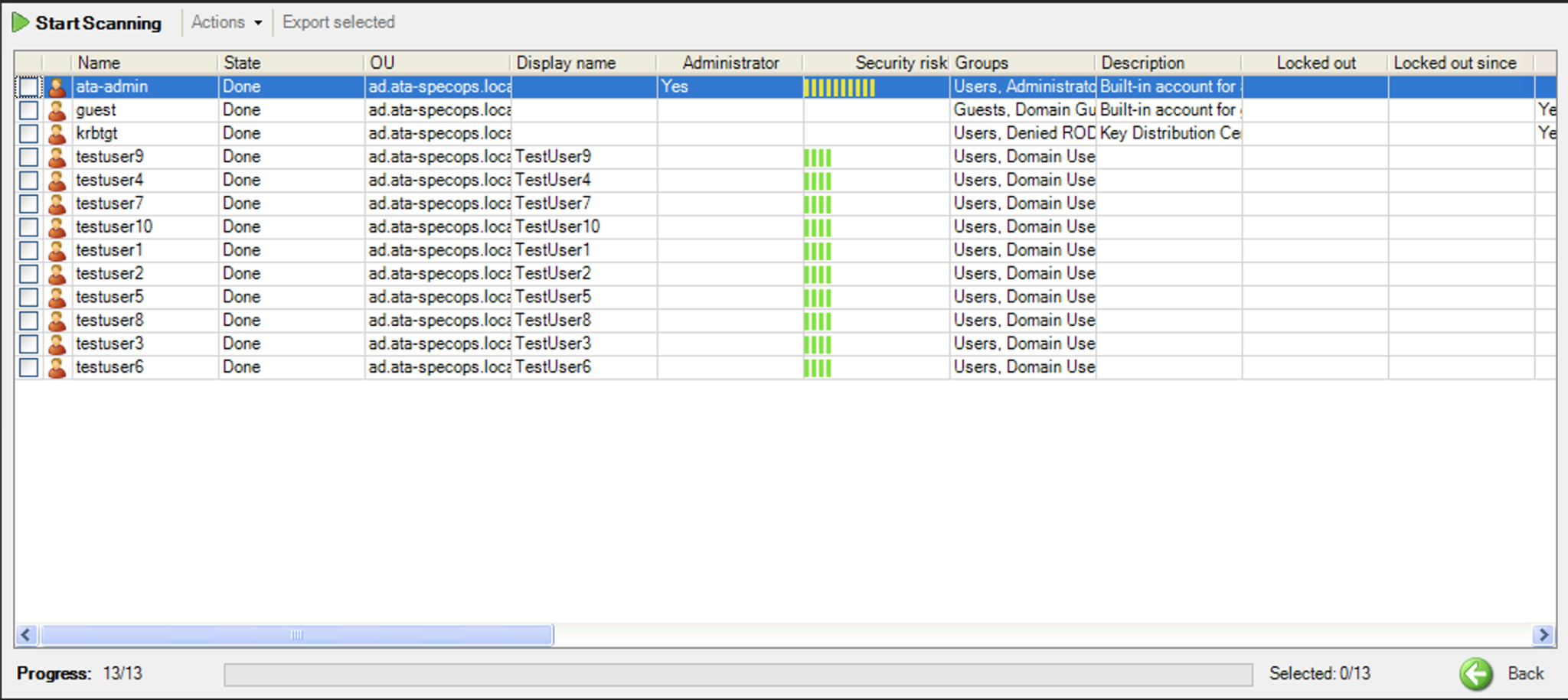 Learn With Me: Specops - How to Perform an Active Directory Cleanup