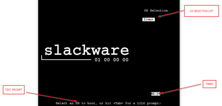LILO Linux Bootloader Configuration and Guide