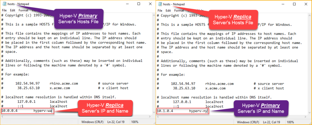 How to Set up Hyper-V Replication [Step-by-Step]