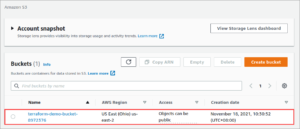 Formatting Terraform Code With the Terraform fmt Command