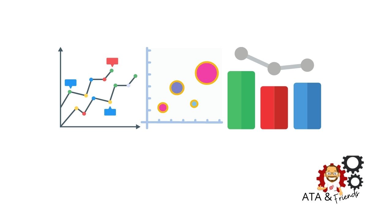 Creating Statistical Plots With The Seaborn Python Library