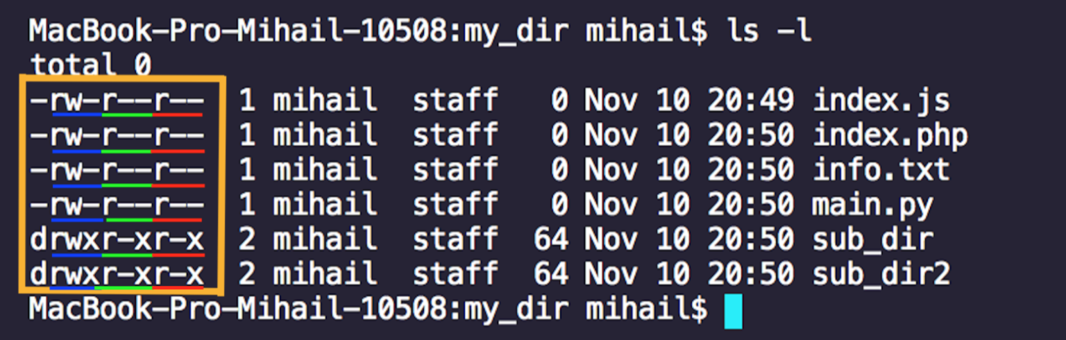 Manage Directory And File Permissions With Chmod Recursive