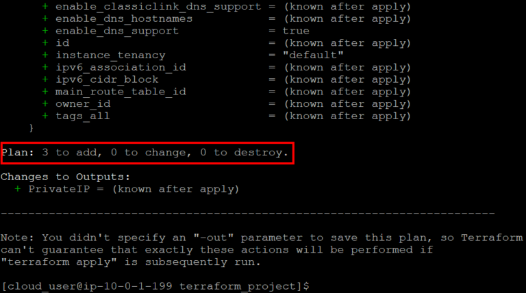 How to Build a Terraform Module Example